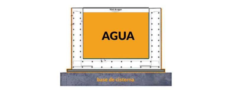¿Qué es una Cisterna de Agua y para qué sirve? - MasterEquipos